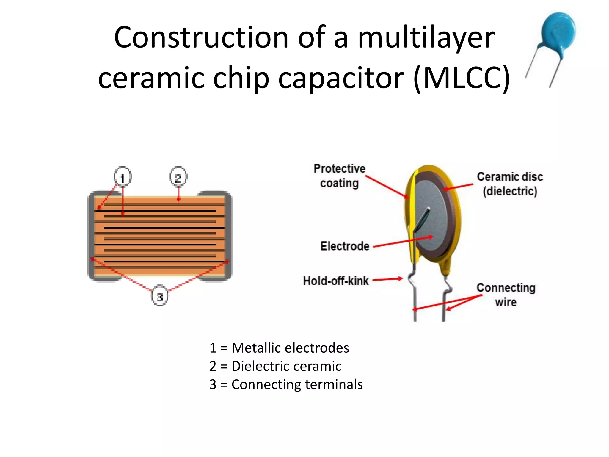 Ceramic Capacitor final | PPTX