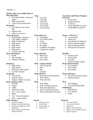 Analyst Resume | DOCX