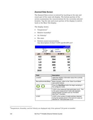 9510-BD Specification Sheet R2 | PDF
