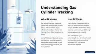 Gas Cylinder Tracking for Secure and Accurate Cylinder Management | PPTX