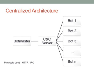 Seminar on Botnet Detection | PPTX | Information and Network Security | Computing