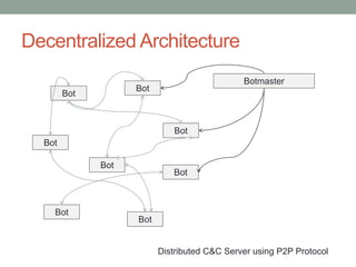 Seminar on Botnet Detection | PPTX | Information and Network Security | Computing