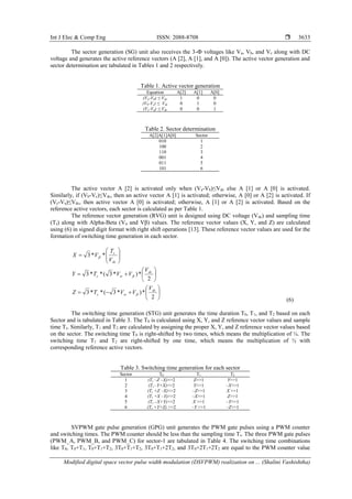 Modified digital space vector pulse width modulation realization on low-cost FPGA platform with ...