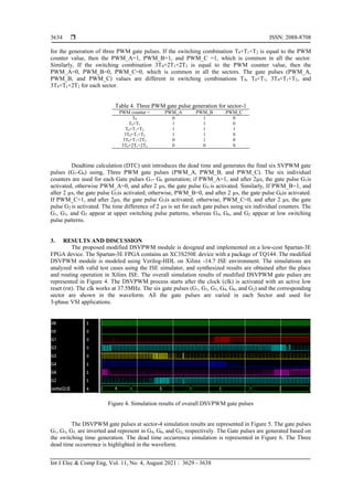 Modified digital space vector pulse width modulation realization on low-cost FPGA platform with ...