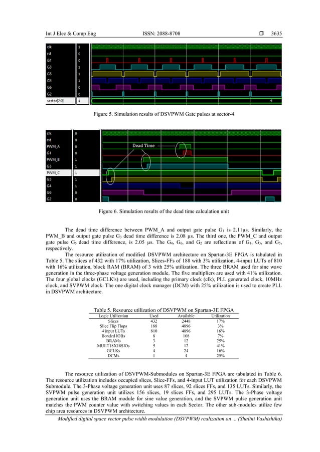 Modified Digital Space Vector Pulse Width Modulation Realization On Low Cost Fpga Platform With