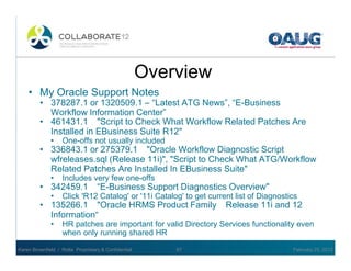 Oracle workflow: use and administration. | PDF