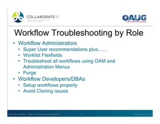Oracle workflow: use and administration. | PDF