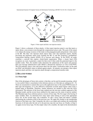 WSN Lifetime Extension Using GA Optimised Fuzzy Logic | PDF