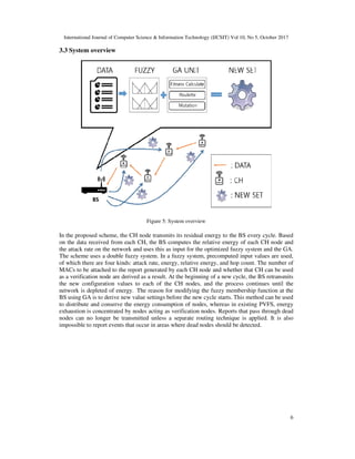WSN Lifetime Extension Using GA Optimised Fuzzy Logic | PDF