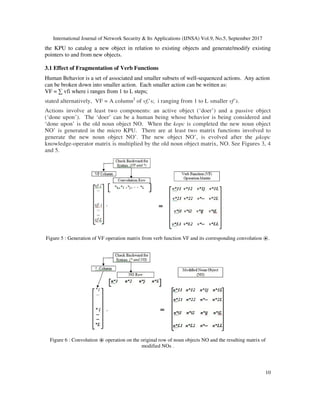 ARCHITECTURE AND DESIGN OF MICROKNOWLEDGE AND MICRO-MEDICAL PROCESSING ...
