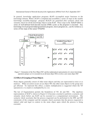 ARCHITECTURE AND DESIGN OF MICROKNOWLEDGE AND MICRO-MEDICAL PROCESSING UNITS | PDF