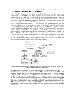 ARCHITECTURE AND DESIGN OF MICROKNOWLEDGE AND MICRO-MEDICAL PROCESSING UNITS | PDF