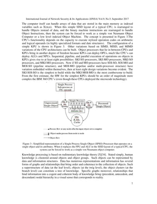 ARCHITECTURE AND DESIGN OF MICROKNOWLEDGE AND MICRO-MEDICAL PROCESSING UNITS | PDF
