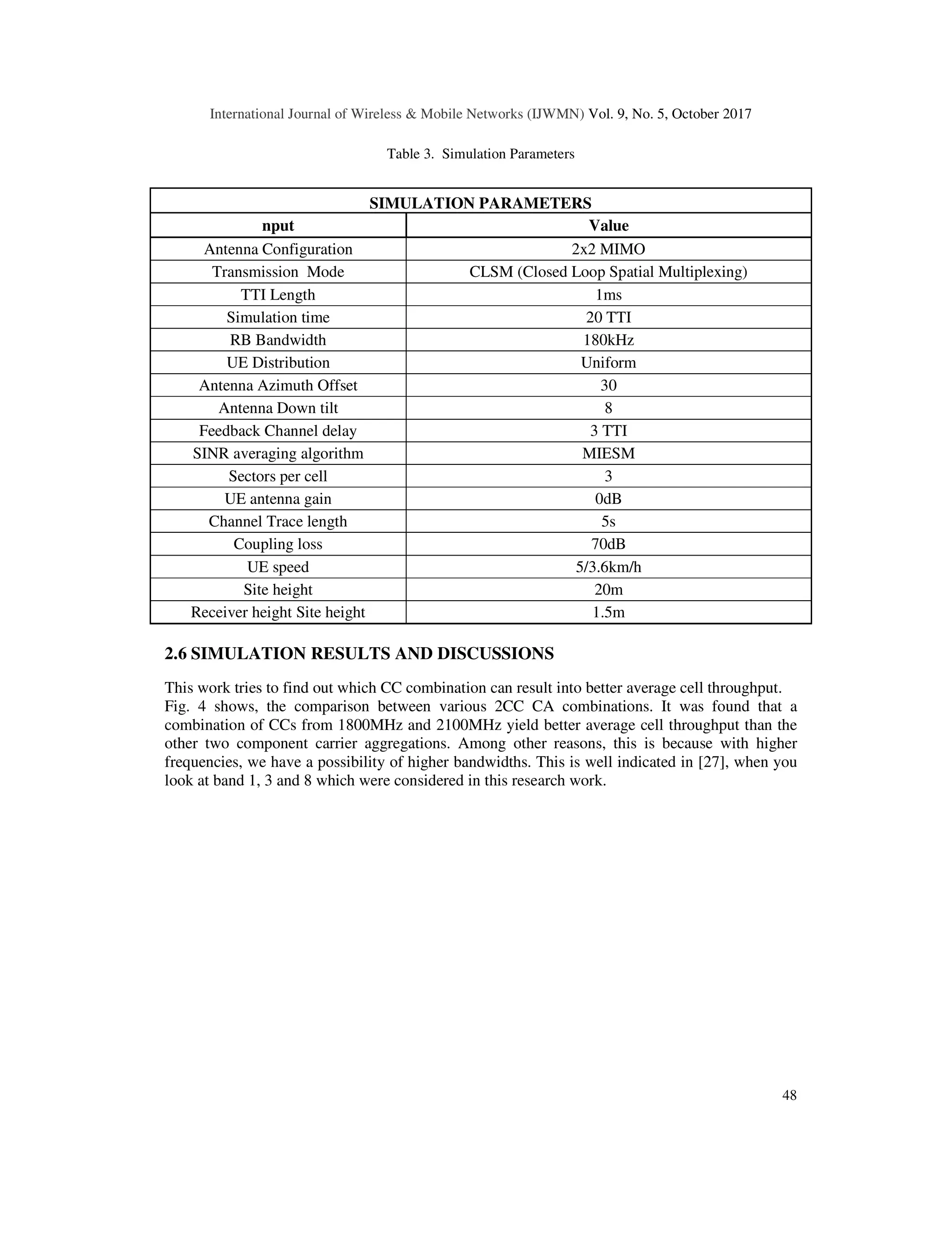 PERFORMANCE ANALYSIS OF CARRIER AGGREGATION FOR VARIOUS MOBILE NETWORK IMPLEMENTATIONS SCENARIO ...