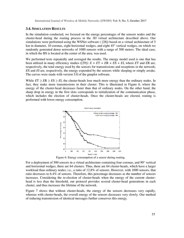 VIRTUAL ARCHITECTURE AND ENERGYEFFICIENT ROUTING PROTOCOLS FOR 3D WIRELESS SENSOR NETWORKS | PDF