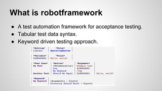 Auto integration testing | PPTX