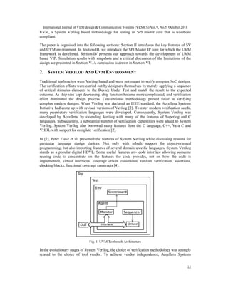 UVM BASED REUSABLE VERIFICATION IP FOR WISHBONE COMPLIANT SPI MASTER ...