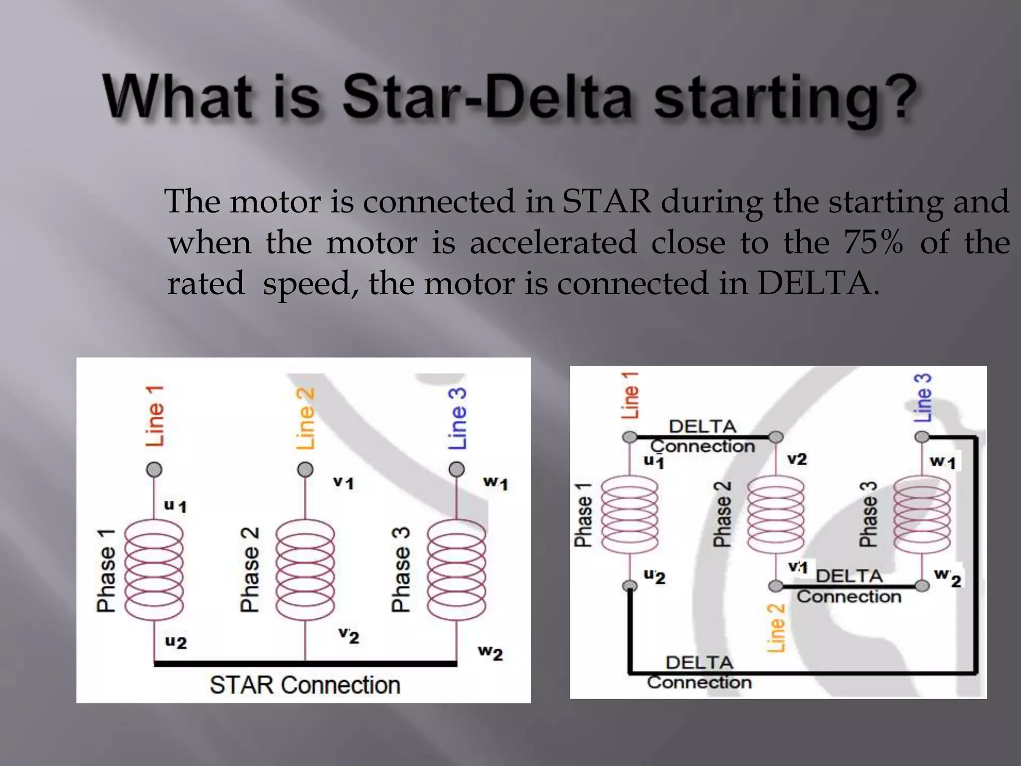 Automatic star delta starter | PPTX