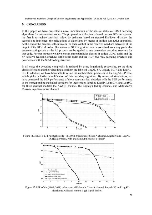 Non Statistical Euclidean Distance Siso Decoding Of Error Correcting