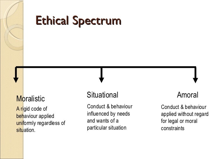 Ethics in the workplace