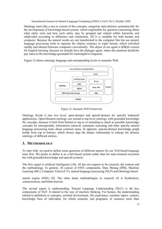 XAI LANGUAGE TUTOR - A XAI-BASED LANGUAGE LEARNING CHATBOT USING ONTOLOGY AND TRANSFER LEARNING ...