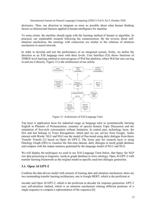 XAI LANGUAGE TUTOR - A XAI-BASED LANGUAGE LEARNING CHATBOT USING ONTOLOGY AND TRANSFER LEARNING ...
