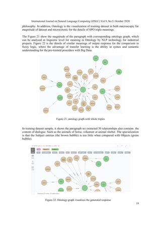XAI LANGUAGE TUTOR - A XAI-BASED LANGUAGE LEARNING CHATBOT USING ONTOLOGY AND TRANSFER LEARNING ...
