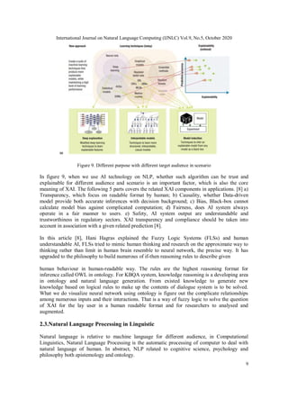 XAI LANGUAGE TUTOR - A XAI-BASED LANGUAGE LEARNING CHATBOT USING ONTOLOGY AND TRANSFER LEARNING ...