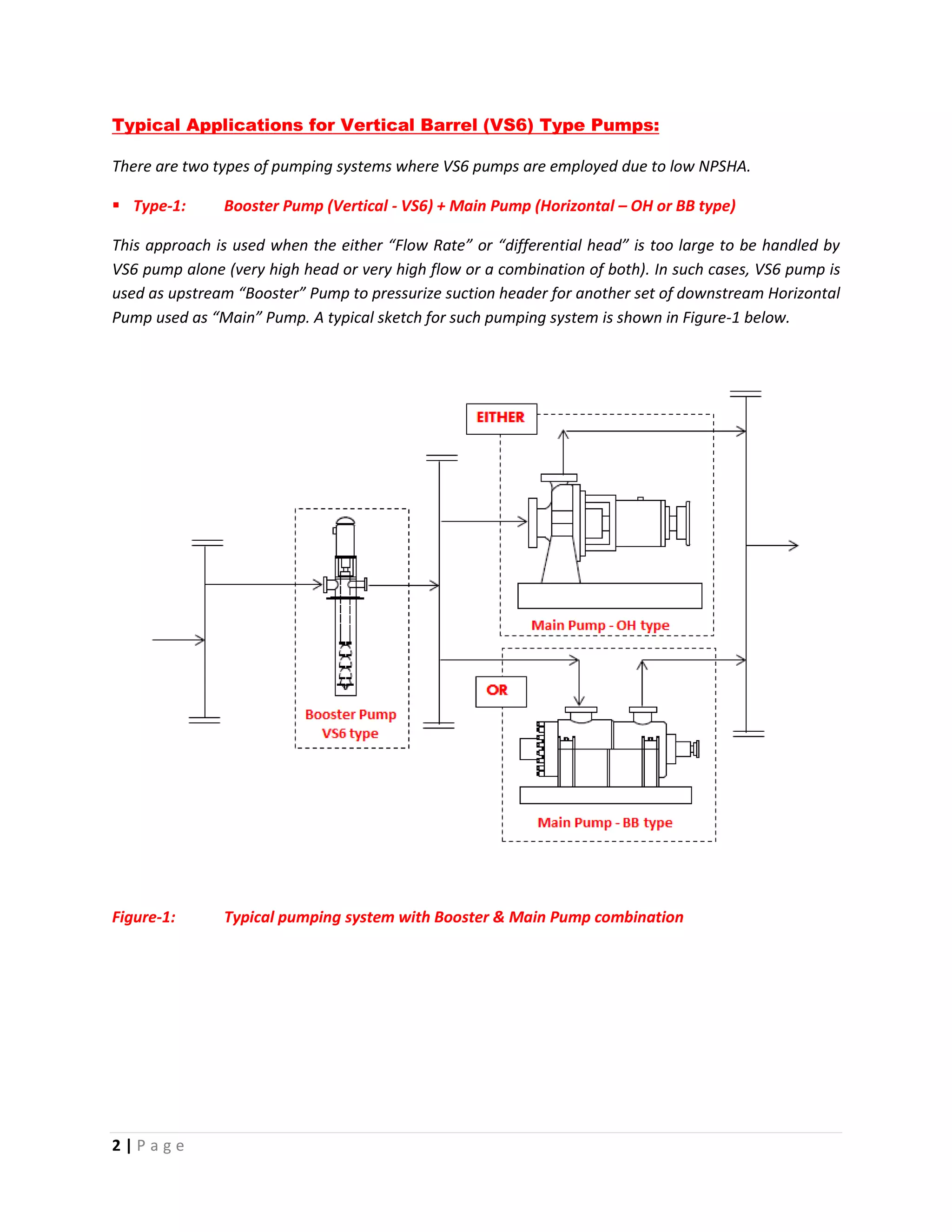 LOW NPSH & CASES OF VERTICAL BARREL (VS6) TYPE PUMP SELECTION | PDF