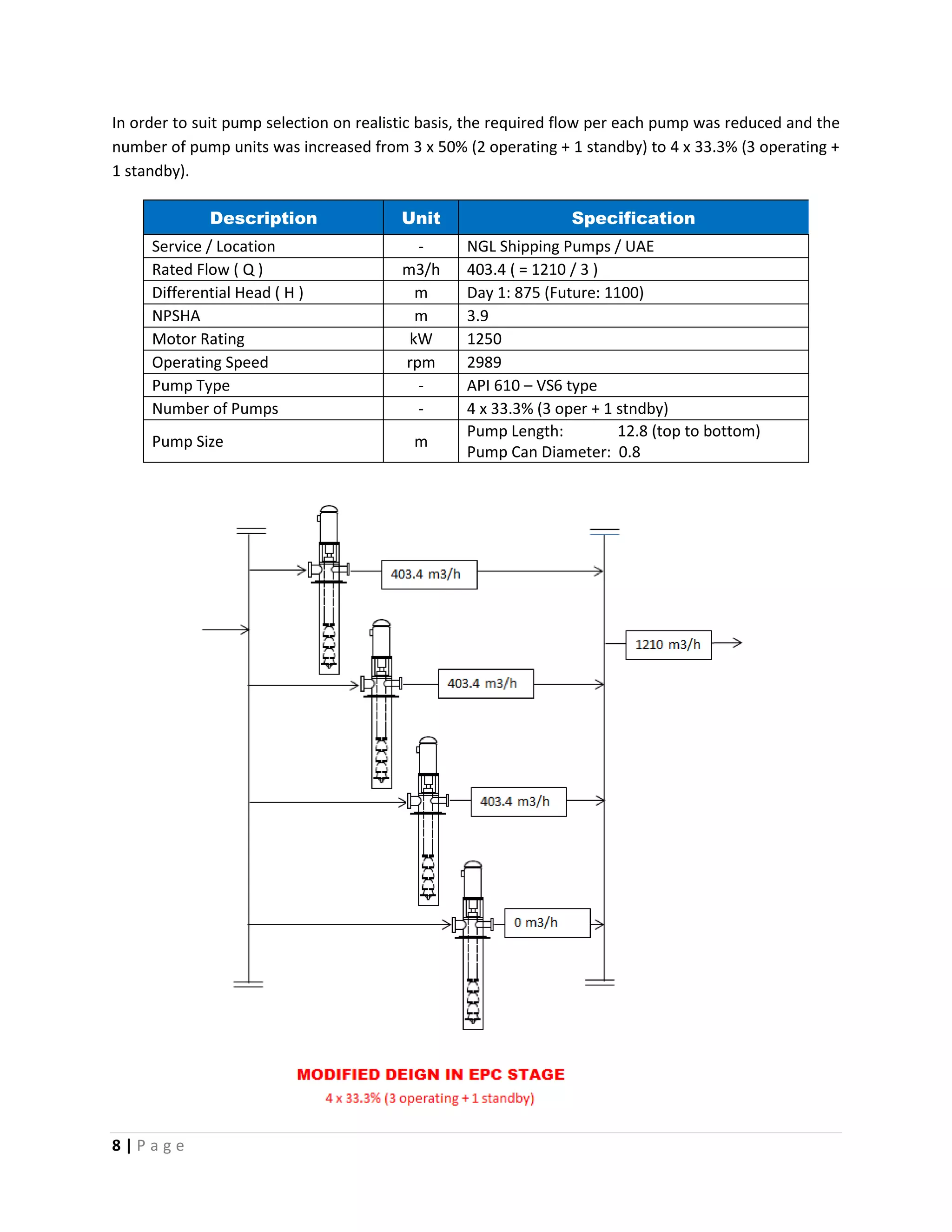 LOW NPSH & CASES OF VERTICAL BARREL (VS6) TYPE PUMP SELECTION | PDF