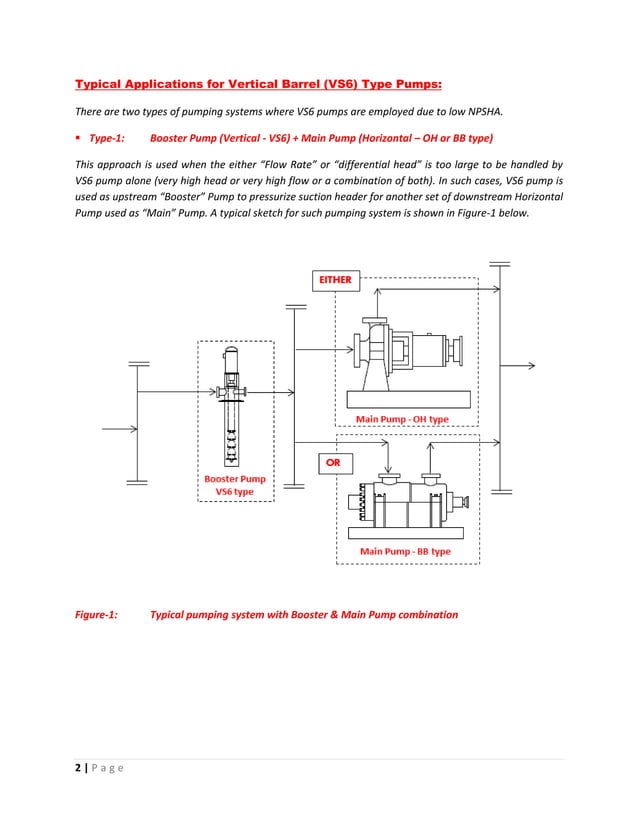 LOW NPSH & CASES OF VERTICAL BARREL (VS6) TYPE PUMP SELECTION | PDF ...