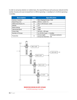 LOW NPSH & CASES OF VERTICAL BARREL (VS6) TYPE PUMP SELECTION | PDF