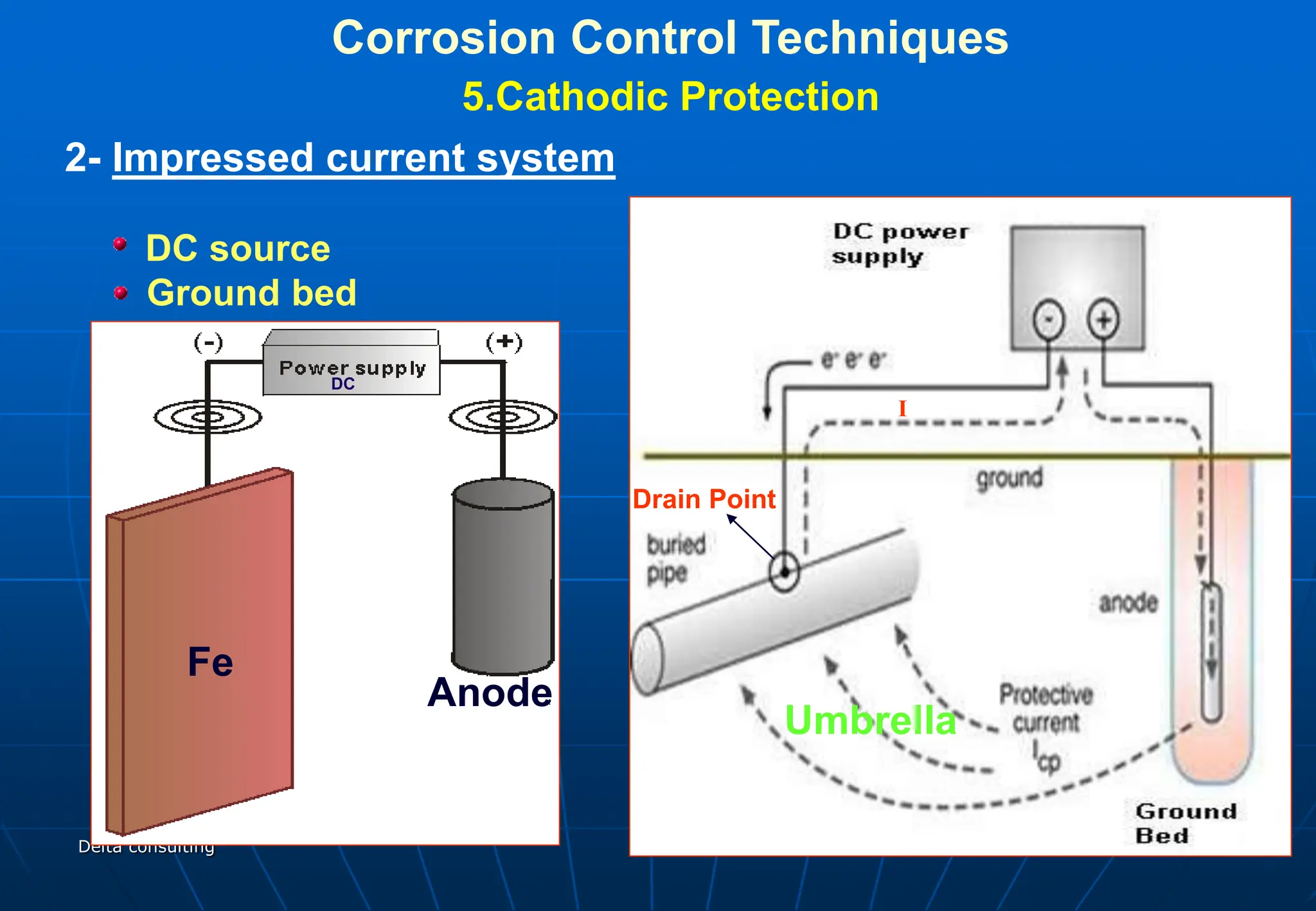 protection protection presentation plus image 5.ppt