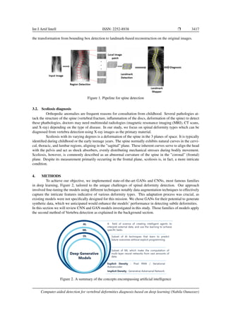 Computer aided detection for vertebral deformities diagnosis based on deep learning | PDF