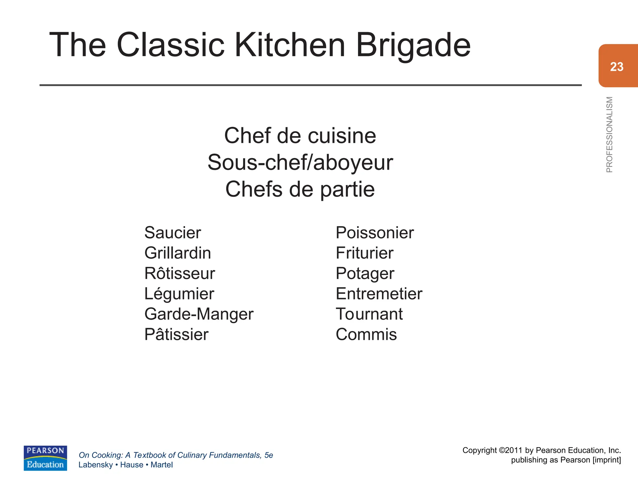 Professionalism in the Foodservice and Culinary World | PPT