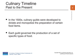 Professionalism in the Foodservice and Culinary World | PPT