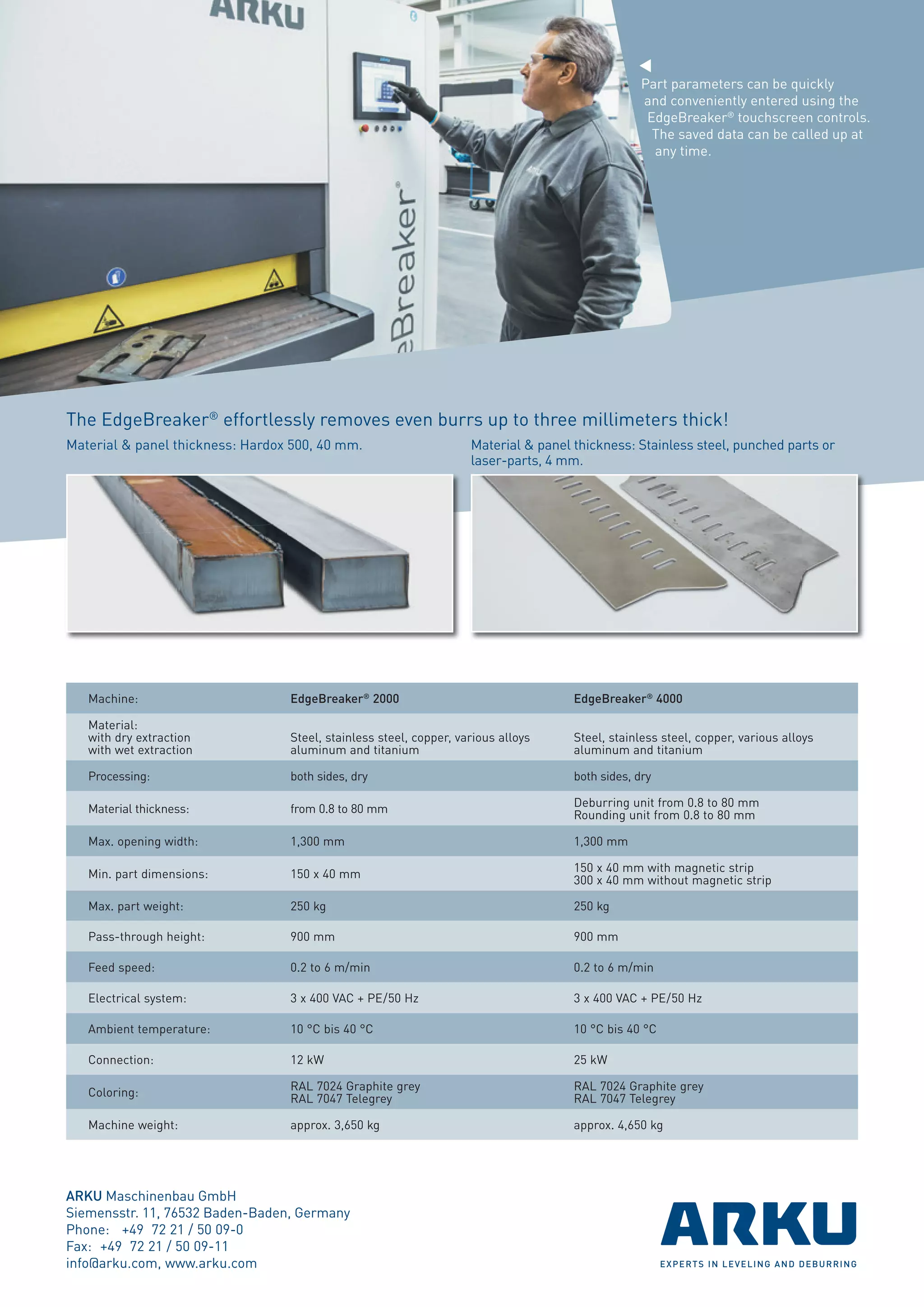 ARKU EdgeBreaker | PDF | Science
