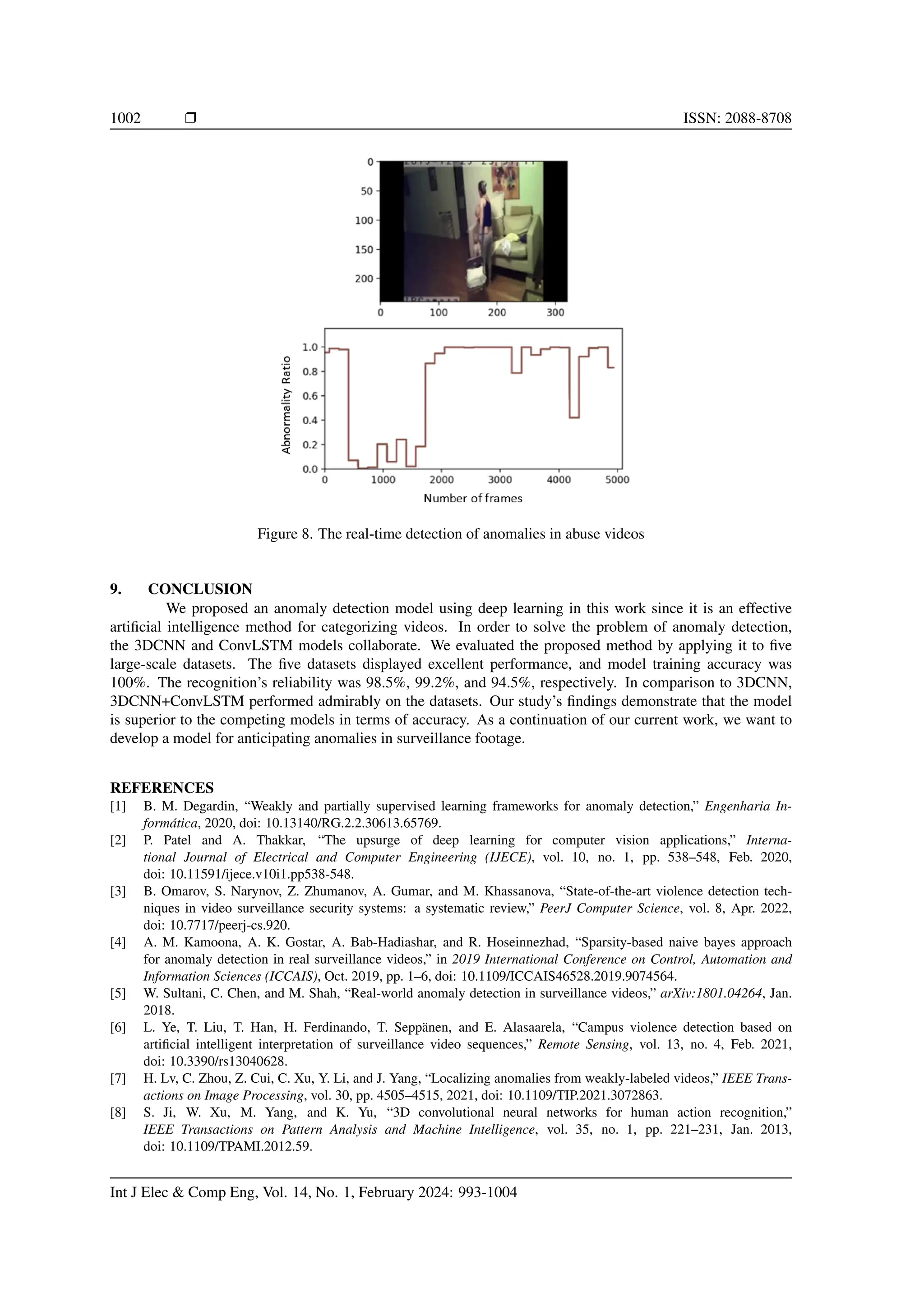 Detecting Anomalies In Security Cameras With 3d Convolutional Neural