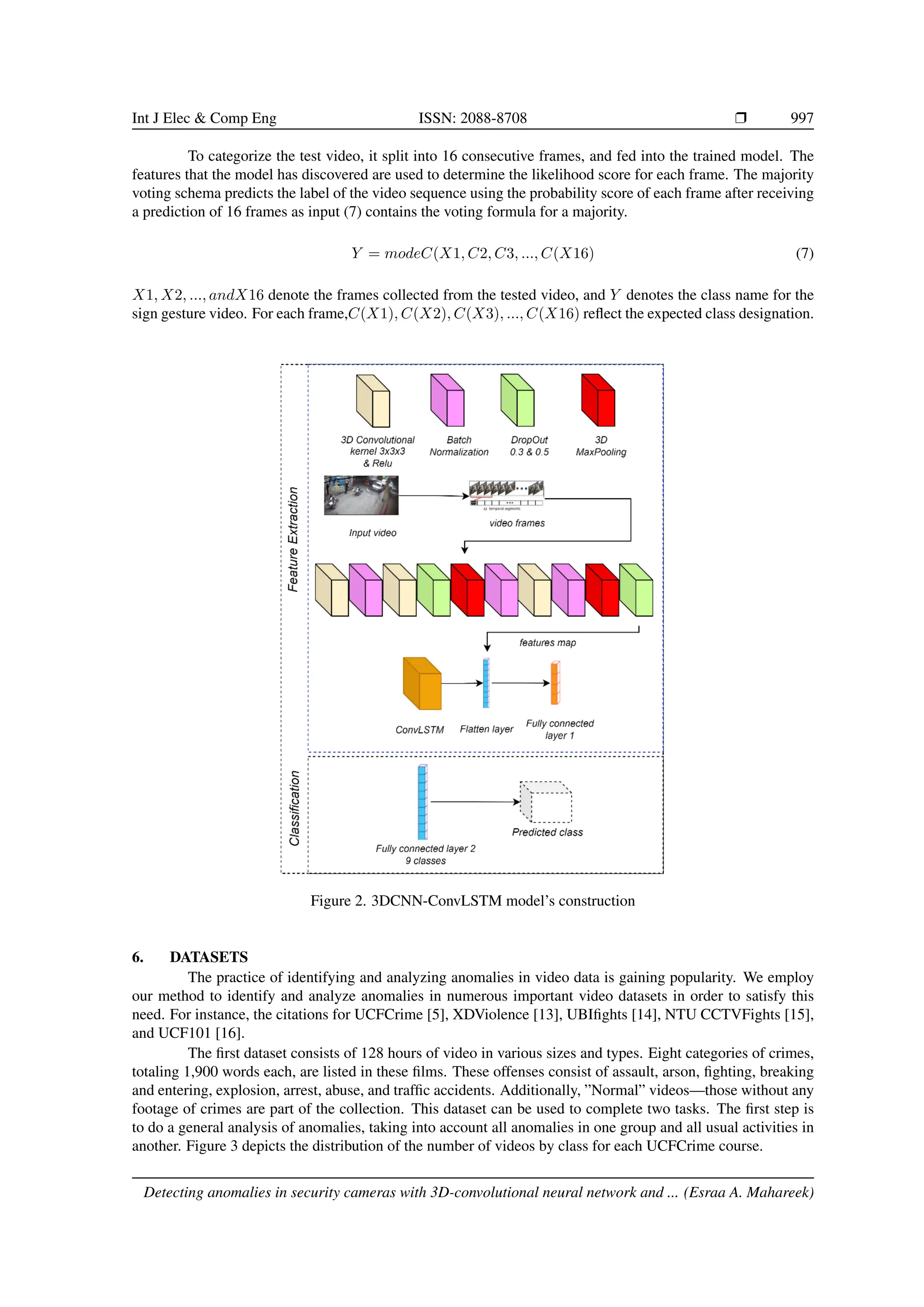 Detecting Anomalies In Security Cameras With 3d Convolutional Neural