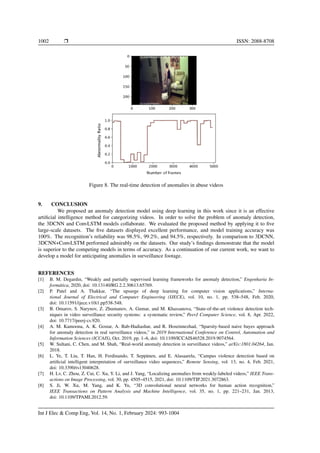 Detecting anomalies in security cameras with 3D-convolutional neural network and convolutional ...