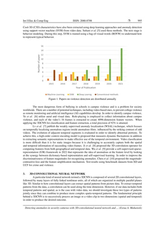Detecting anomalies in security cameras with 3D-convolutional neural network and convolutional ...