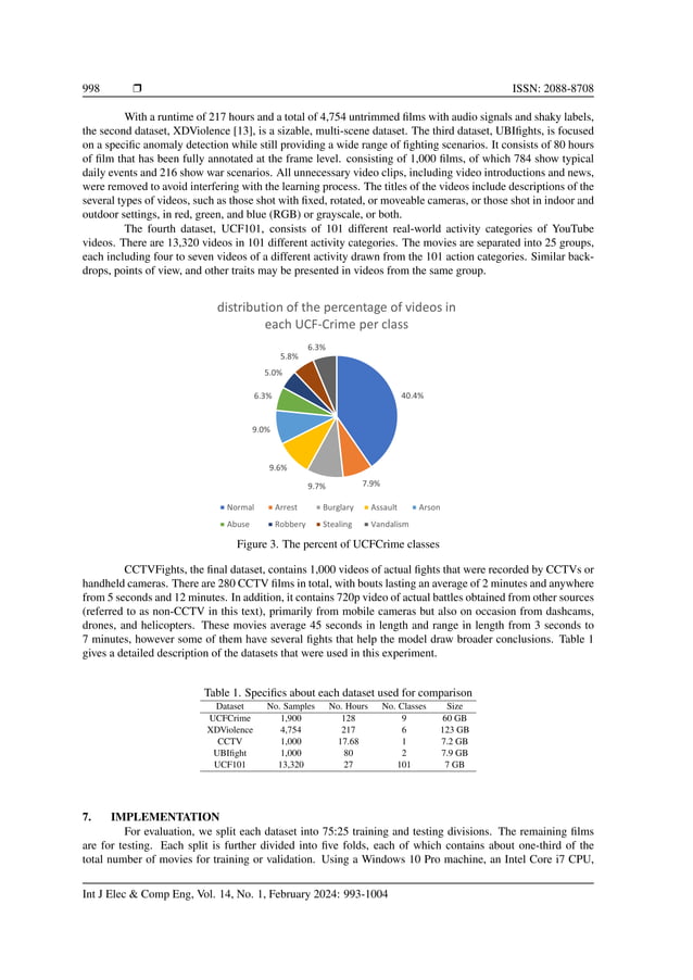 Detecting Anomalies In Security Cameras With 3d Convolutional Neural Network And Convolutional