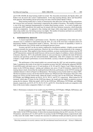 Detecting anomalies in security cameras with 3D-convolutional neural network and convolutional ...