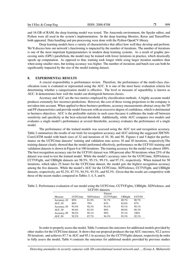 Detecting Anomalies In Security Cameras With 3d Convolutional Neural Network And Convolutional
