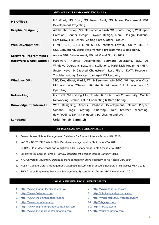 Visit Visa 2016 Muhammad Younas Kashif | PDF | Operating Systems ...