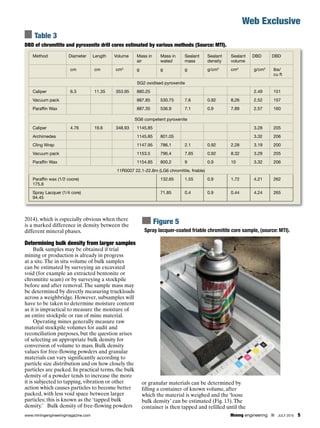 SME July_WebExclusive_Density | PDF