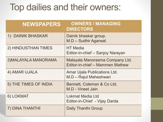 PRINT MEDIA PPT | PPTX