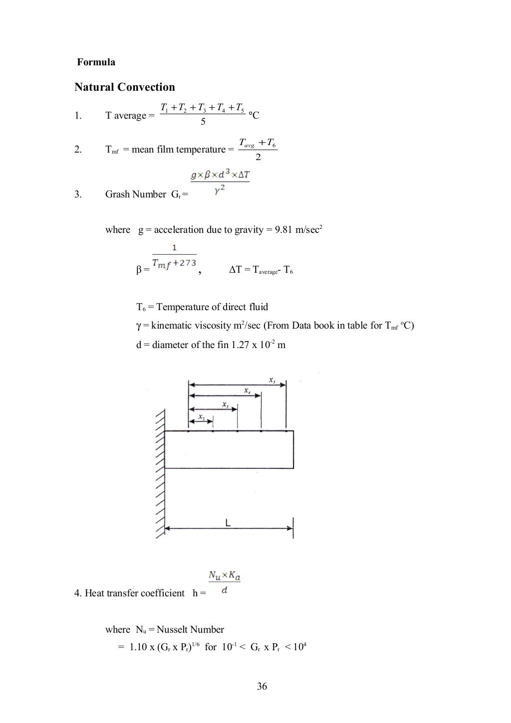 95396211 heat-transfer-lab-manual