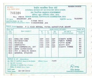 golu 12th mark sheet | PDF