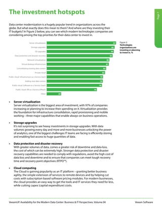 veeamup_04 | PDF | Cloud Computing | Internet